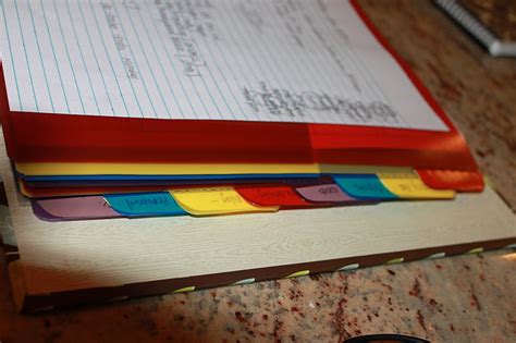 YeLLoWMeDaiSY Time Management