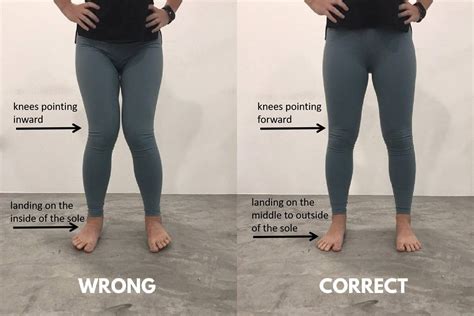 Feet Lean Inward At James Velarde Blog