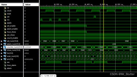 Eda数字钟 Csdn博客