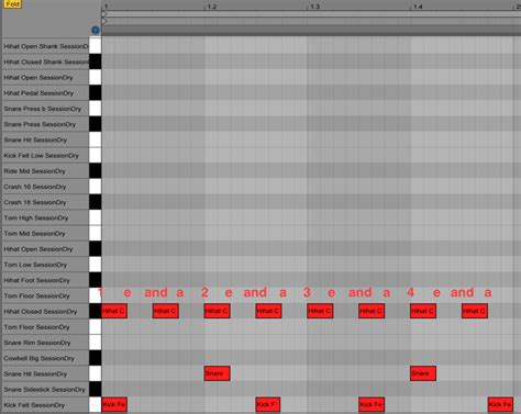 How To Write And Record Drum Parts For Non Drummers Programmed Or Live Musicians HQ