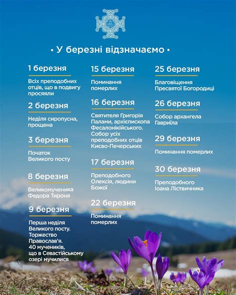 Календар православних свят на березень Звягельська міська рада Офіційний Smart портал міста