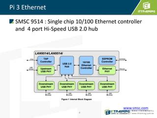 Embedded TCP IP Stack For FreeRTOS PPTX Operating Systems Computer Software And Applications