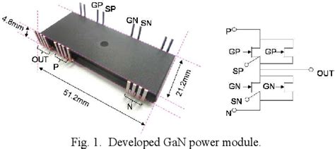 Figure 1 From A 2×2 Paralleling Gan Half Bridge Power Module For High