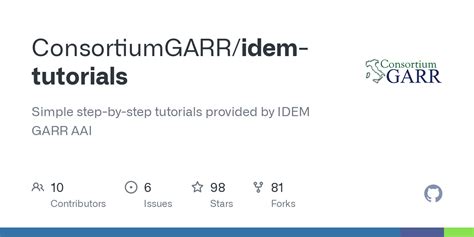 Simplesamlphp Github