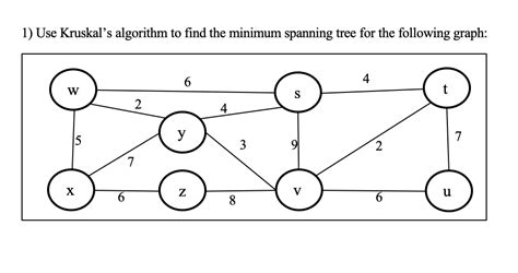 Solved Use Kruskals Algorithm To Find The Minimum Spanning Chegg Com