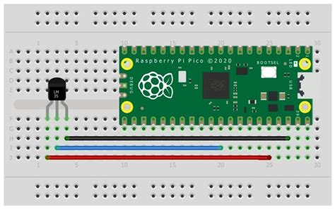 Lm35 Temperature Sensor With Raspberry Pi Pico Micropython