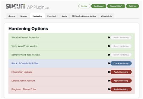 8 Best Wordpress Security Plugins 21twelve Interactive