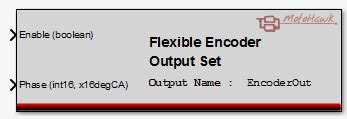 MotoHawk Flexible Encoder Output Status
