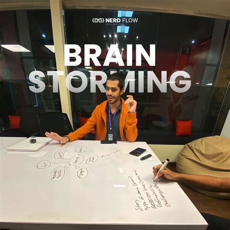 Nerd Flow Pvt Ltd On Linkedin Teamwork Innovation Creativityunleashed Nerdflowvibes…