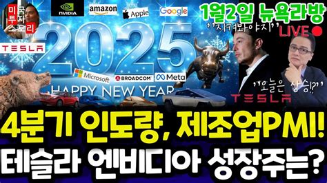 미국주식테슬라 4분기 딜리버리전기차 에너지 양자 인공지능 반도체엔비디아 구글 애플 아마존 메타 마이크로소프트 팔란티어 아이온큐smci 브로드컴 Lly Tsla