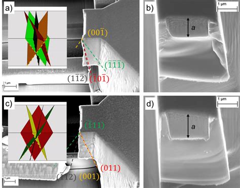 Fracture Surface Analysis For Tested Microcantilevers In Grain 1 A B Download Scientific