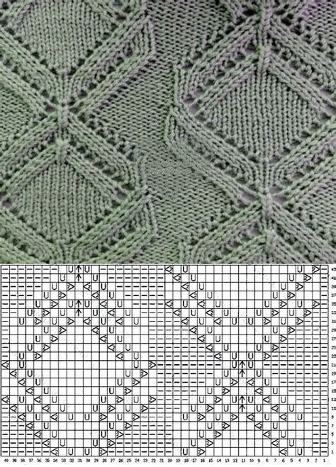 Пин от пользователя наталия письменная на доске узоры спицами Схемы вязания Уроки вязания Узоры
