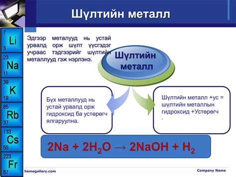 шүлтийн металл Pptx