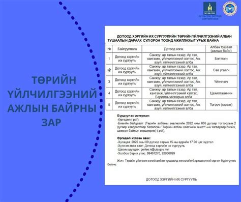 Дотоод хэргийн их сургууль I University Of Internal Affairs Added A New Дотоод хэргийн их
