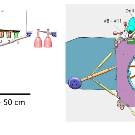 Schematic Diagram Of The Antenna Array From A Side View A And A Download Scientific Diagram