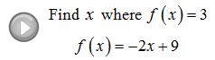 Free Algebra Study Guide And Video Tutorials