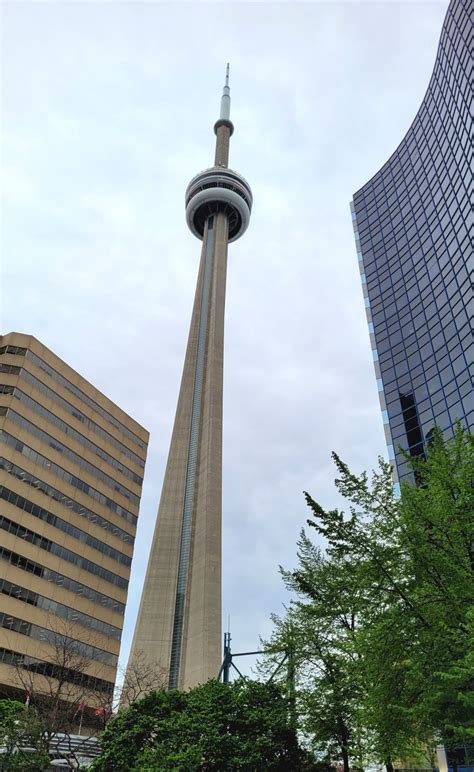 Devops Ai Softwareengineering Chatgpt Cloud Azure Aws