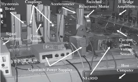 Figure 1 From Simultaneous Sensor And Process Fault Detection And Isolation In Multiple Input