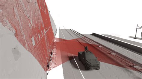 Unlocking The Full Potential Of Mobile Laser Scanning For Infrastructure Monitoring Gim