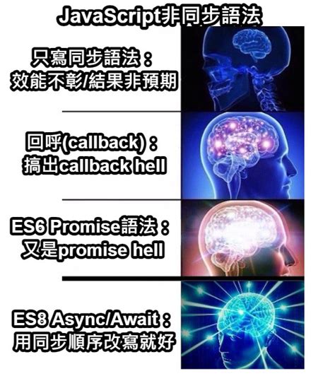Javascript
