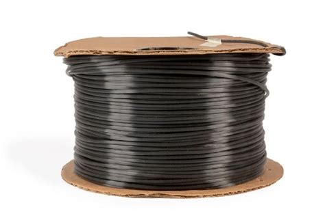 Types Of Screen Spline Reviewsdaser