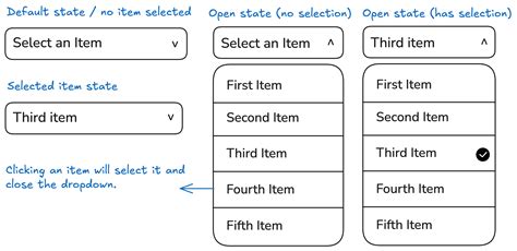 Build A Custom Dropdown Menu With Javascript