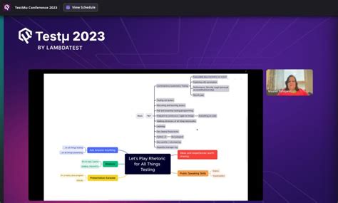 Prachi Dahibhate On Linkedin Testmuconf Testingrhetoric Mustattend