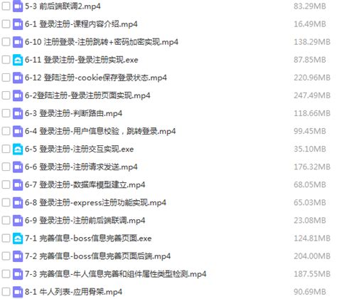套web前端项目实战案例入门到高级视频 前端全栈架构师技术开发教程