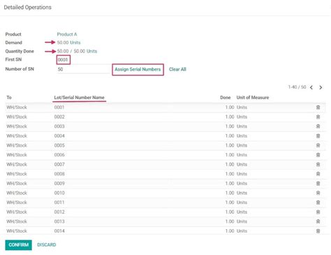 Odoo Inventory Management Fundamentals And Features