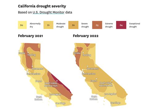State Drought Monitor