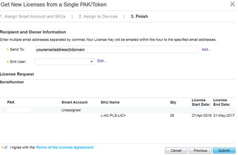 Answer Secure Client Licensing Frequently Asked Questions Cisco