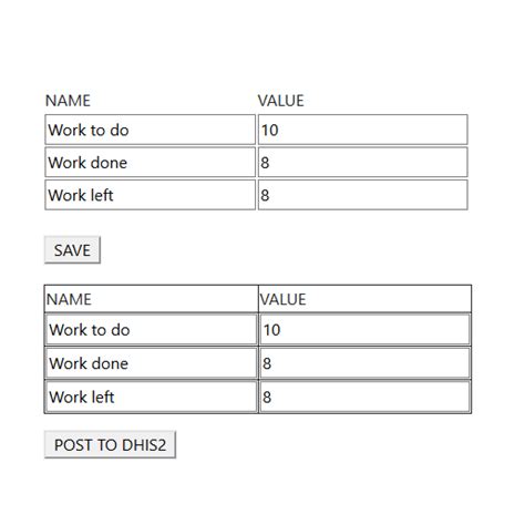 Dhis2 Data Export Api Sourcecodester