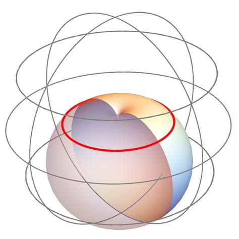 Elliptic Catenoids In 3 Dimensional Light Cone With A 3 2 On The