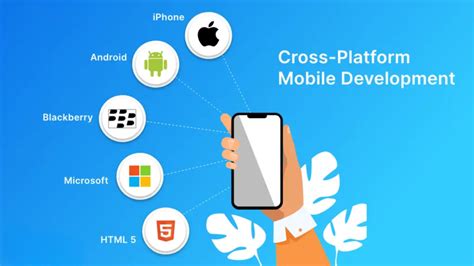 Cross Platform Mobile App Development Services 1 Best