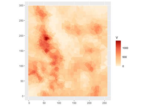 chapter 31 spatially continuous data i an introduction to spatial data analysis and statistics