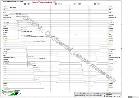 Double Click Computers 10th Generation Cpu Power On Timing Diagram