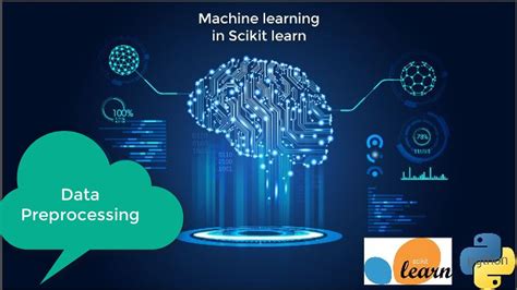 Building Classification Models With Scikit Learn Data Preprocessing Scikit Learn Python