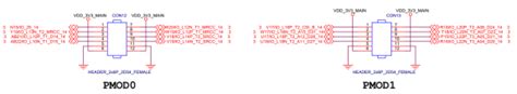 创龙xilinx Artix 7系列fpga开发板的pmod各fpga厂家的pmod标准一样吗 Csdn博客