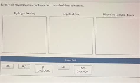 Solved Identify The Predominant Intermolecular Force In Each