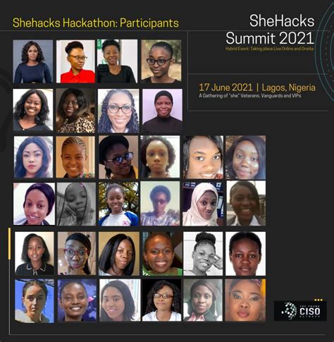The Young Ciso Network On Linkedin Shehacks Youngcisonetwork Cybersecurity 14 Comments
