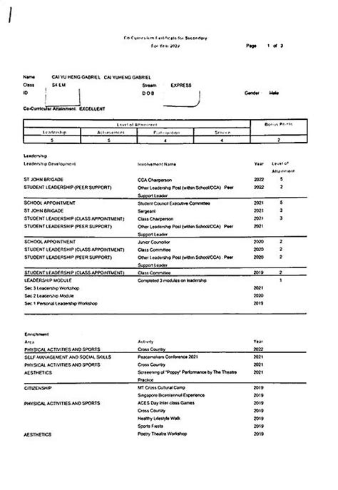 Cca Certificate My Site