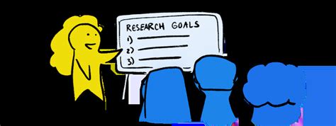 Team Based Qualitative Analysis A Guide To Consensus And Split Coding — Delve