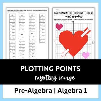 Plotting Points On A Coordinate Plane Mystery Picture Valentine S Day