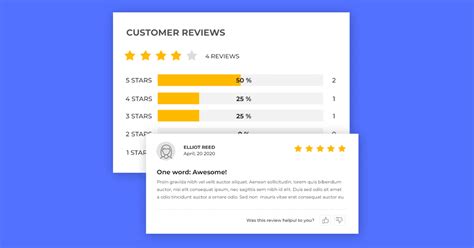 7 Best Woocommerce Review Plugins For Wordpress Websites