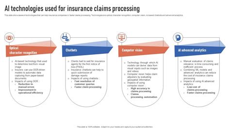 Ai Technologies Used For Insurance Claims Processing Finance Automation Through Ai And Machine