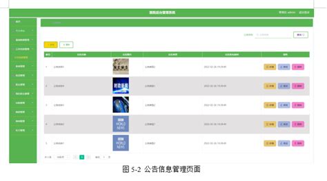 基于java中的springboot框架实现医院后台管理系统的设计演示【附项目源码论文说明】 Csdn博客