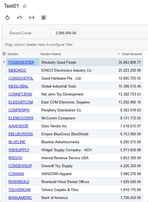Using Parameters To Filter Aggregate Results • Acumatica Generic