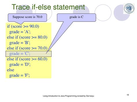 Ppt Chapter 3 Control Statements Powerpoint Presentation Free