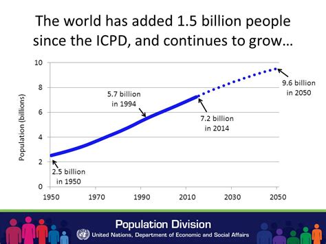 IoT In Agriculture Internet Of Things Solutions For Smart Farming Digiteum