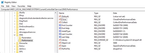 Performance Diagnostics And Wmi Security Boulevard